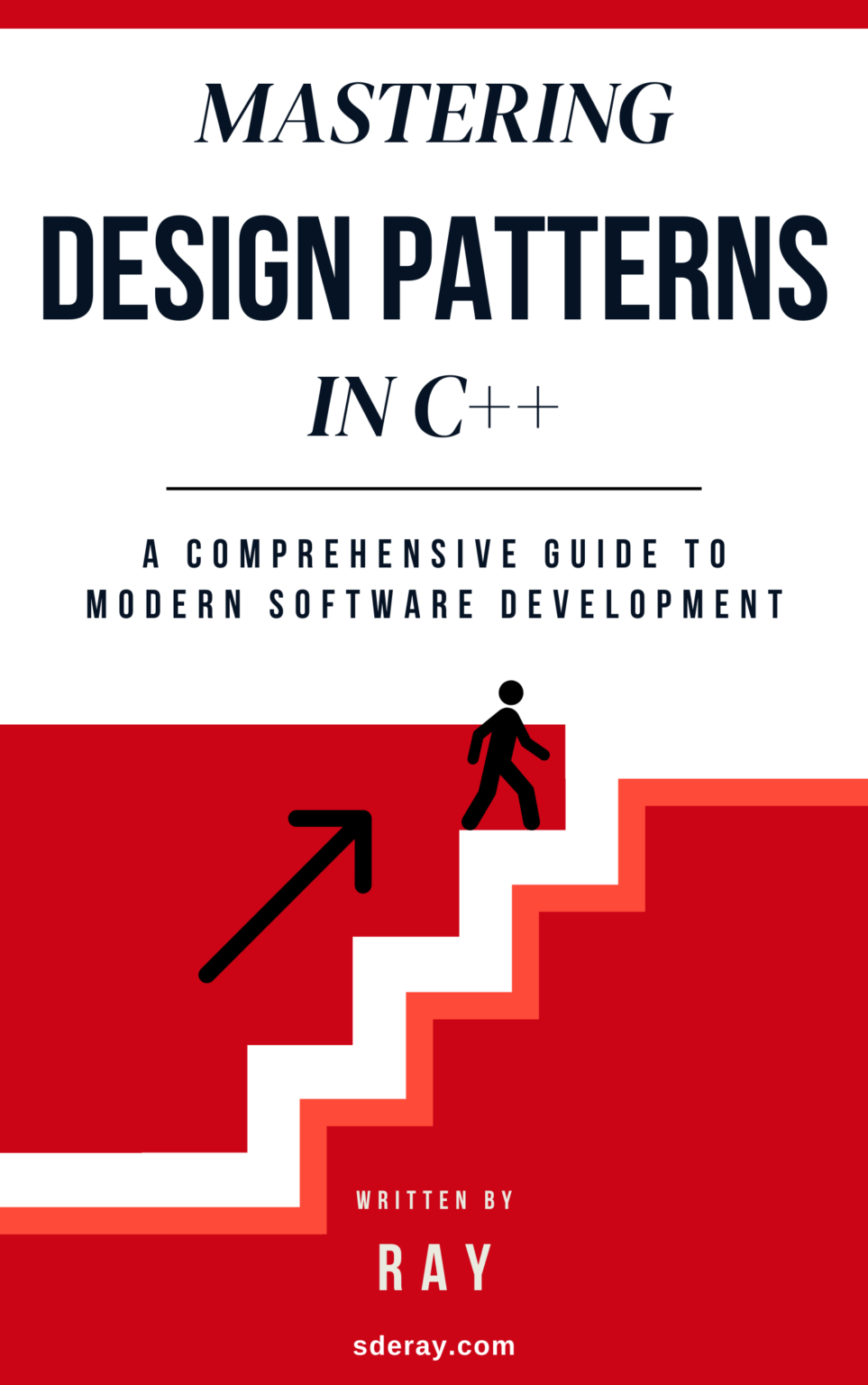 CDN Explained: How Content Delivery Networks Work and Their Algorithms